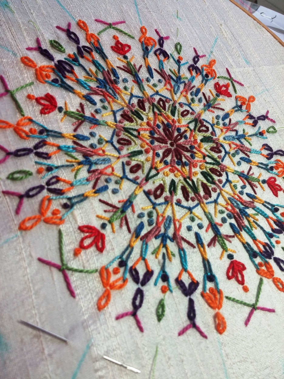 STITCH + MEDITATION = INNER PEACE | A STITCH IN TIME SAVES