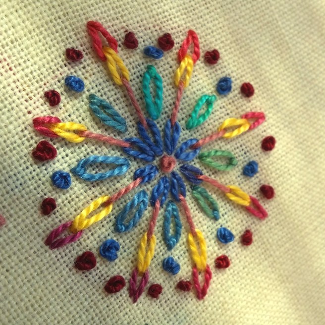 STITCH + MEDITATION = INNER PEACE | A STITCH IN TIME SAVES